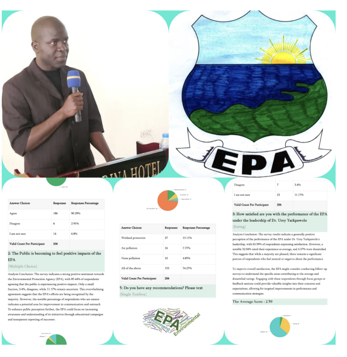 Public Endorses Dr. Urey Yarkpawolo’s Leadership at the EPA - Women Voices Newspaper